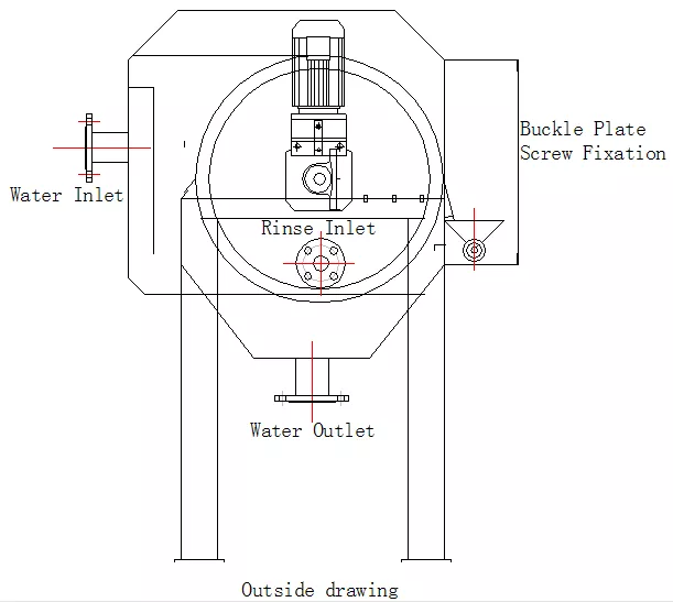 Mechanical External Feed Rotary Drum Filter Screen_